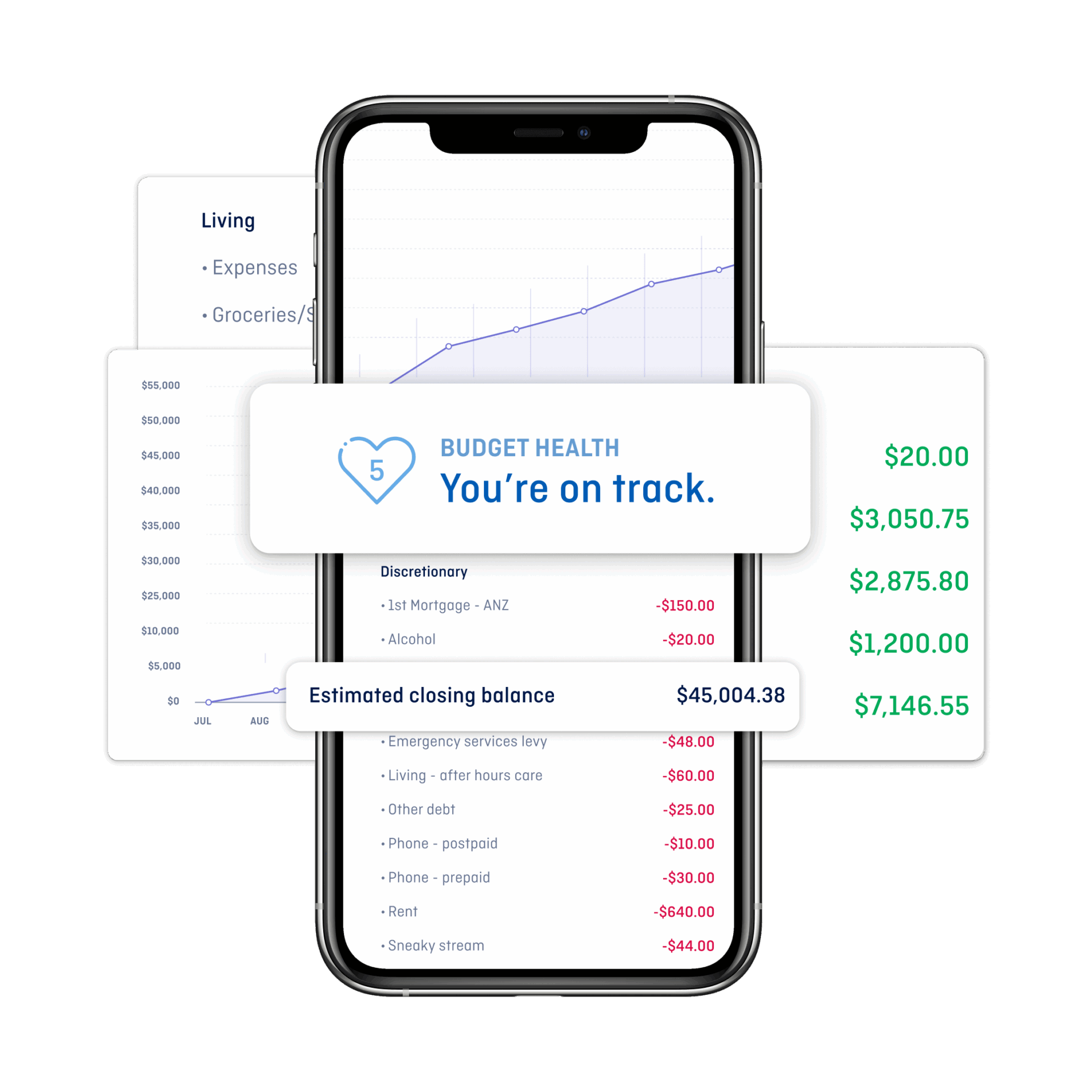 Smart Budgeting App: Real Support. Real Results | MyBudget