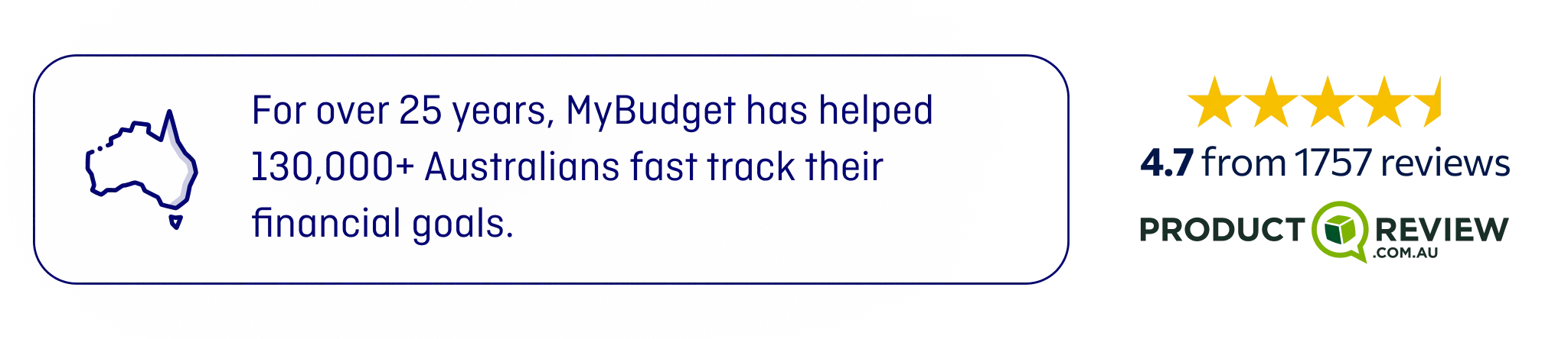 Smart Budgeting App: Real Support. Real Results | MyBudget
